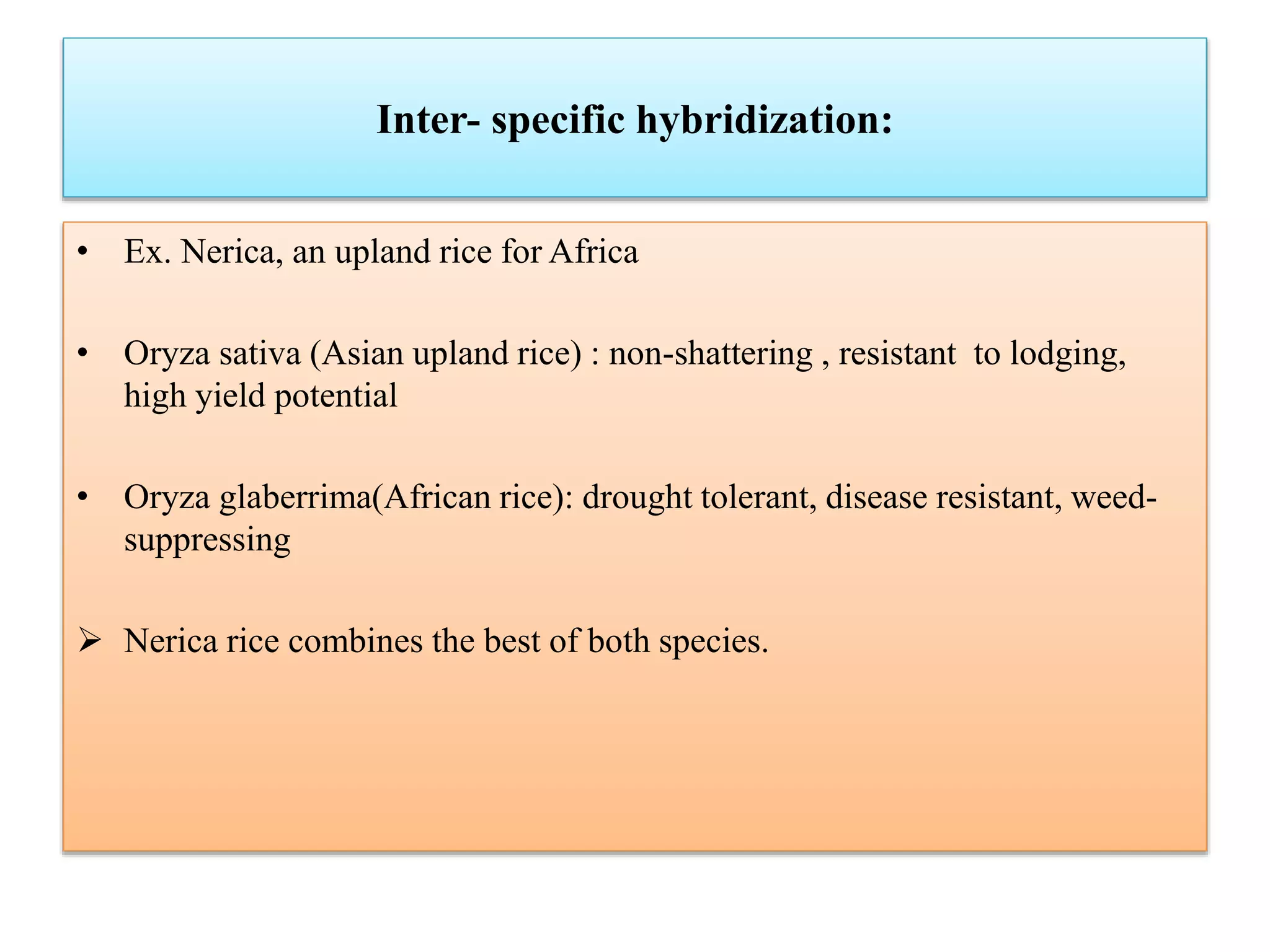 Distant Hybridization: An Introduction | PPTX