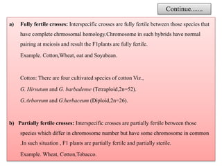 Distant hybridization | PPTX