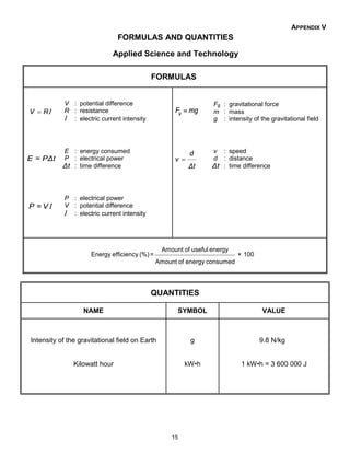 AST Exam Prep | PDF