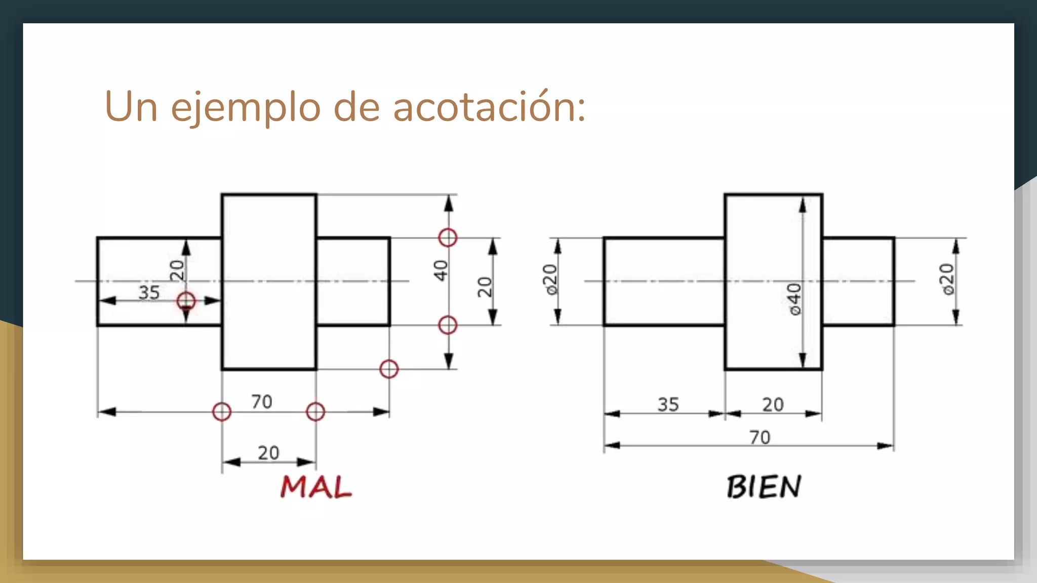 Normas de acotación en el dibujo técnico | PPTX