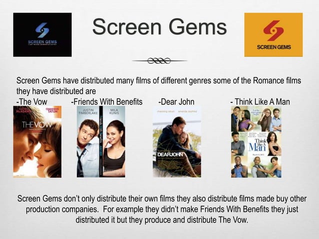 Distribution of films | PPT