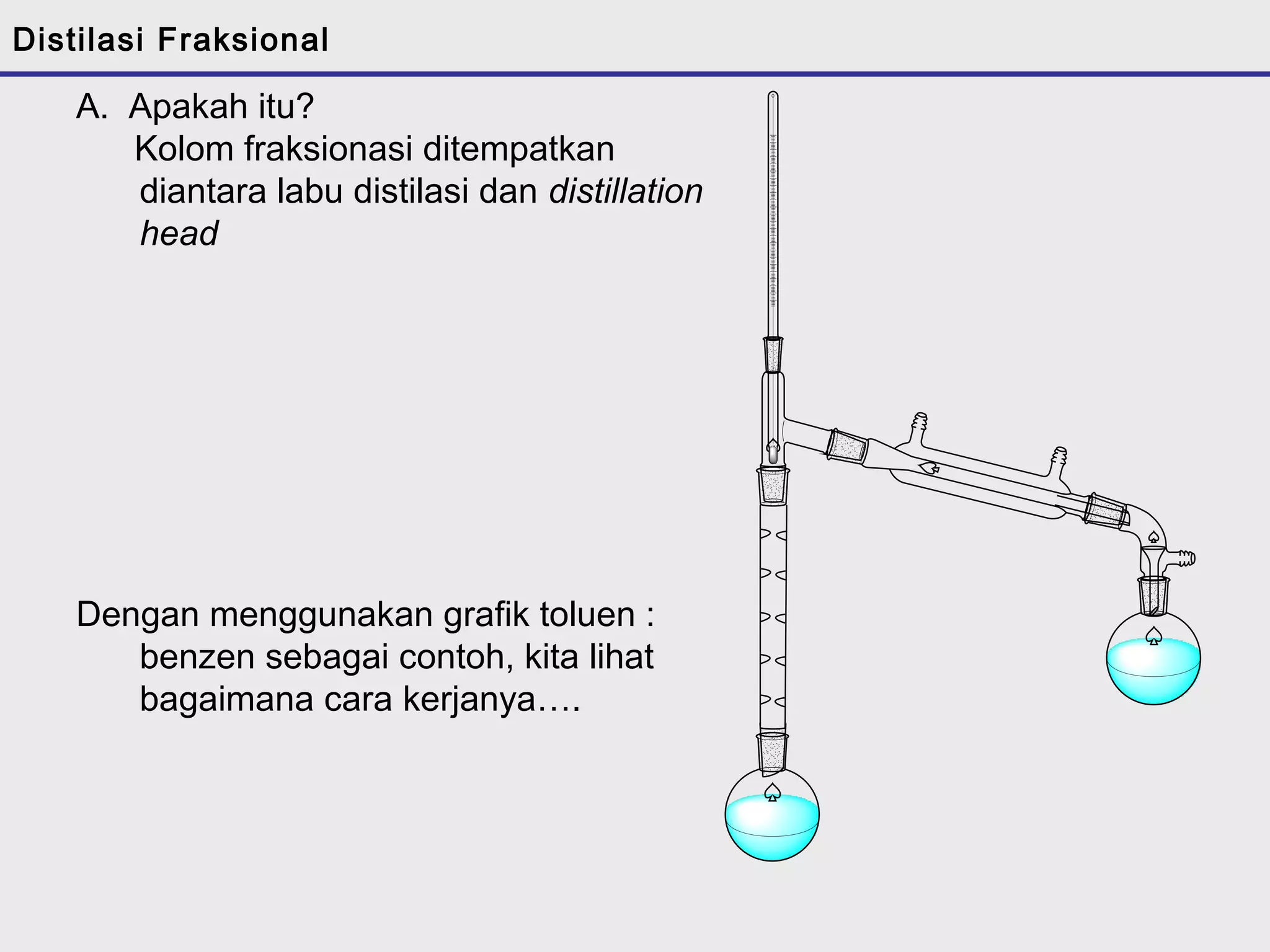 Distilasi | PPT