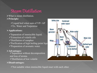 Distilation | PPT