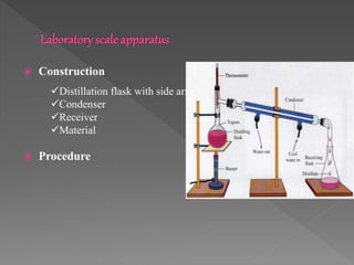 Distilation | PPTX