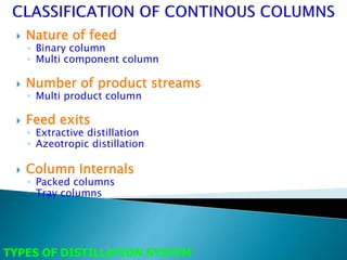 distilation.ppt