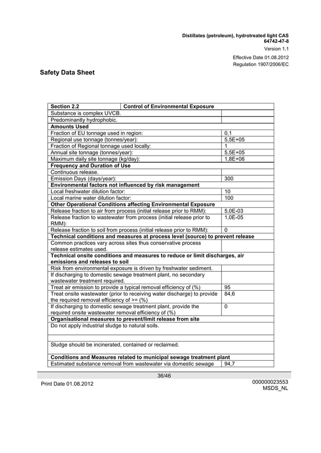 Distillates (petroleum), hydrotreated light cas 64742 47-8 | PDF