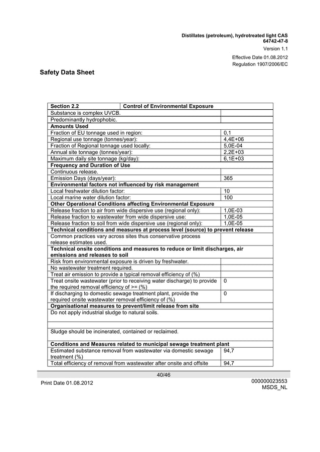 Distillates (petroleum), hydrotreated light cas 64742 47-8 | PDF
