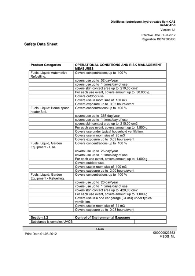 Distillates (petroleum), hydrotreated light cas 64742 47-8 | PDF