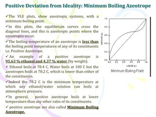 Distillation-1.vapour liquid equilibrium | PDF