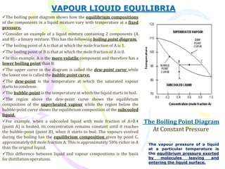 Distillation-1.vapour liquid equilibrium | PDF