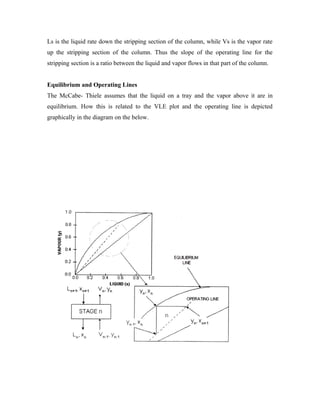 Distillation | DOC
