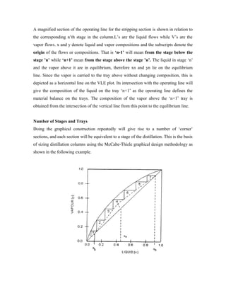 Distillation | DOC | Chemistry | Science
