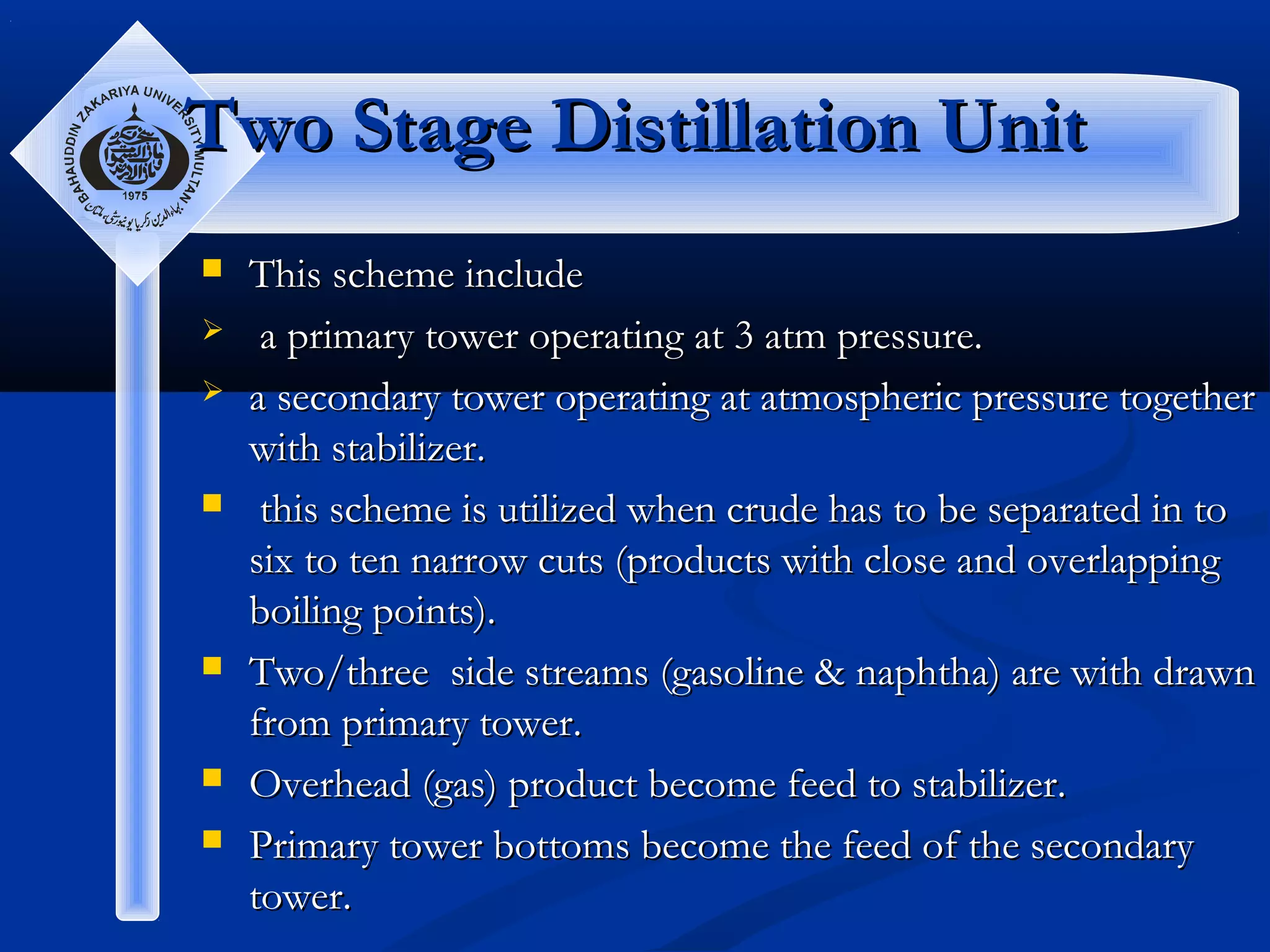 Distillation | PPT
