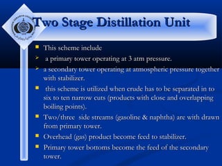 Distillation | PPT