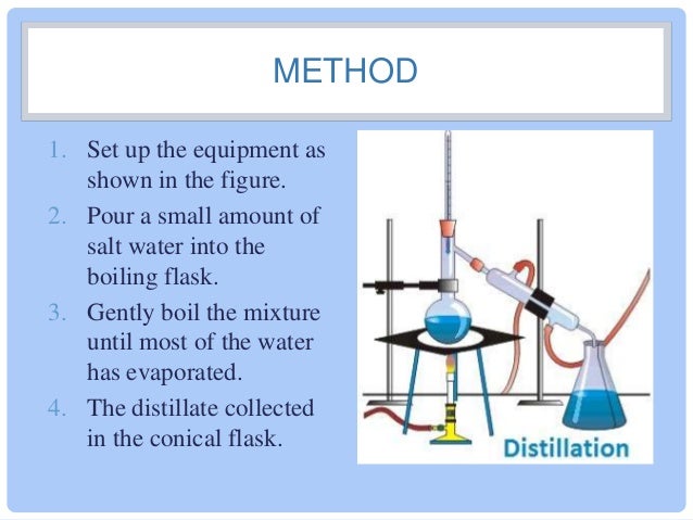 Distillation