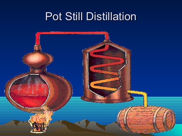 Distillation