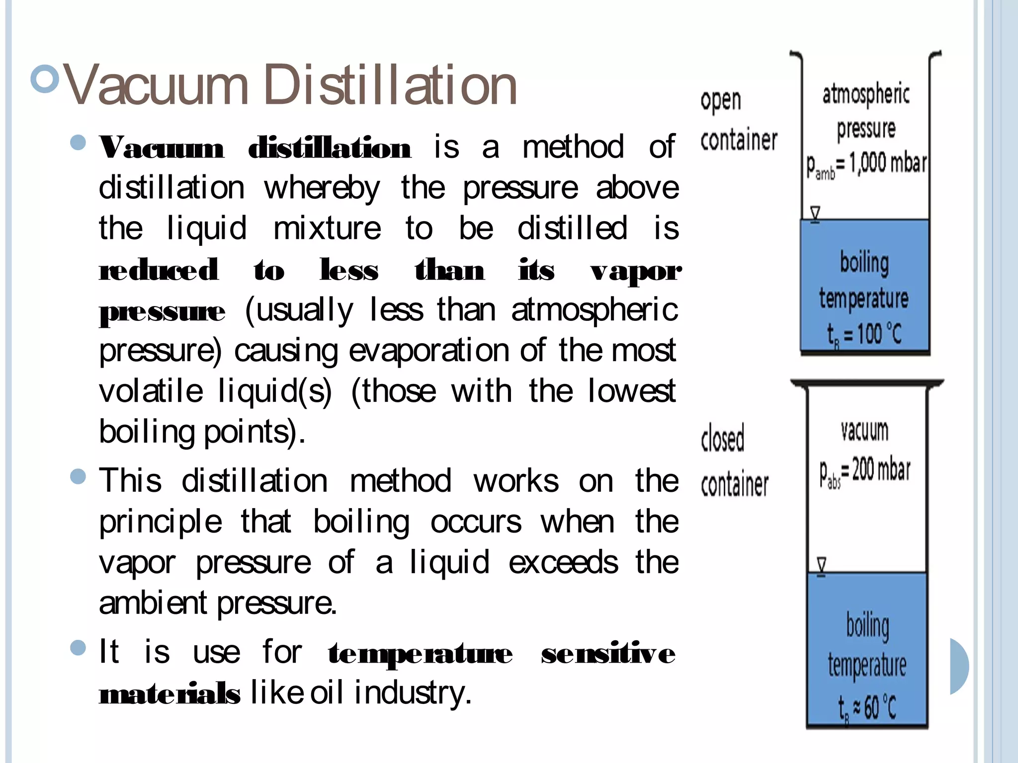 Distillation | PPT