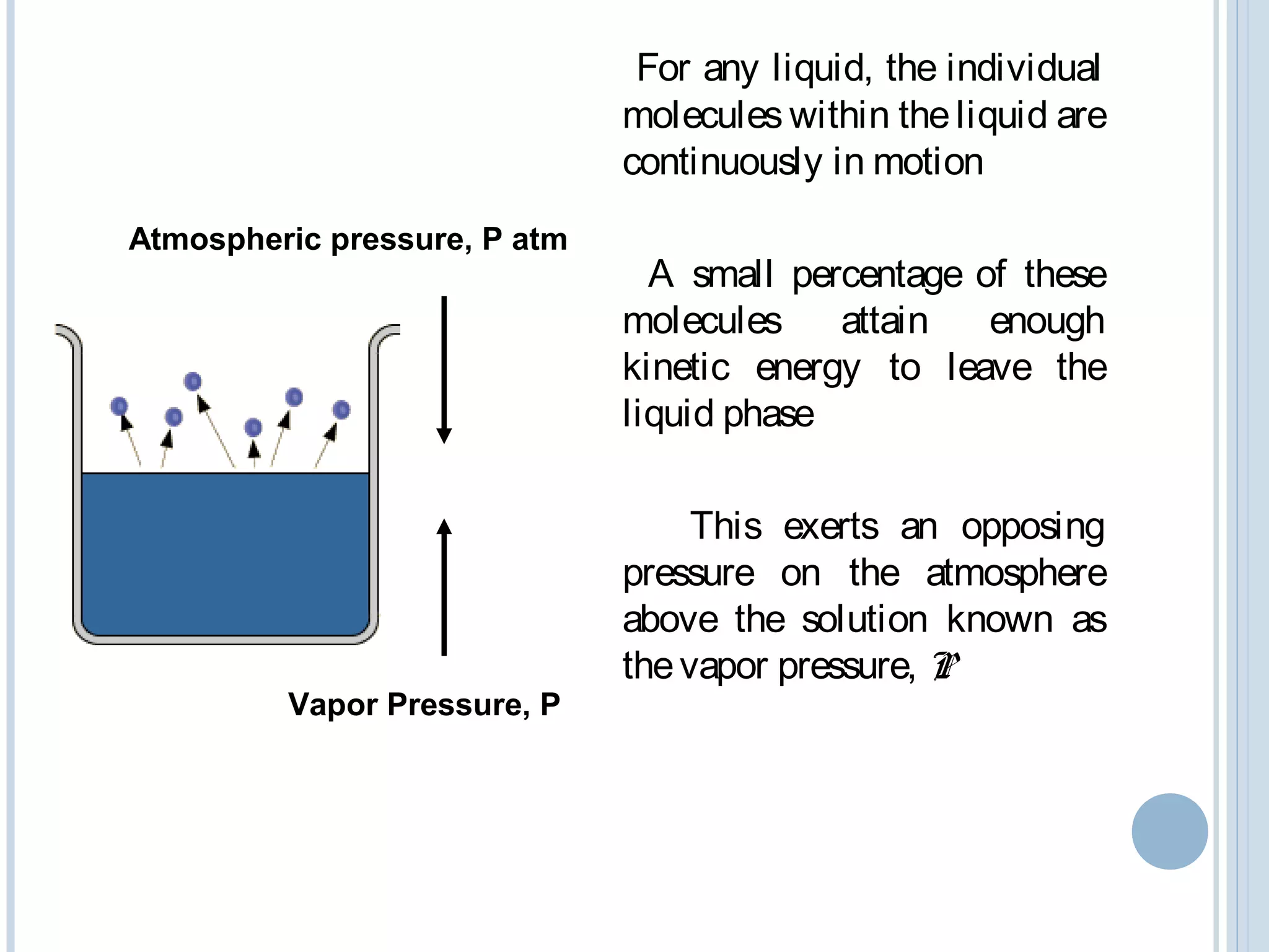 Distillation | PPT