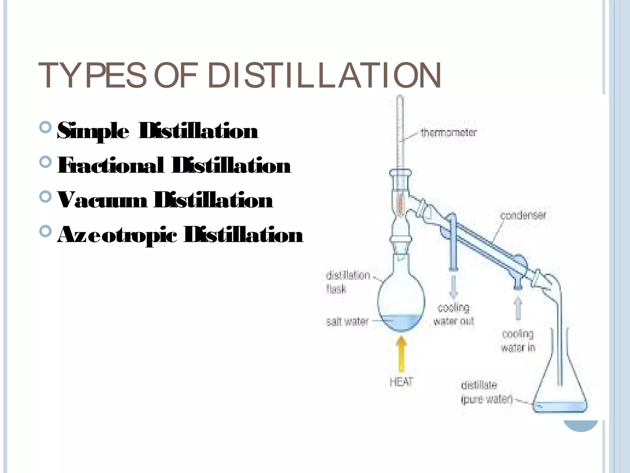 Distillation | PPT