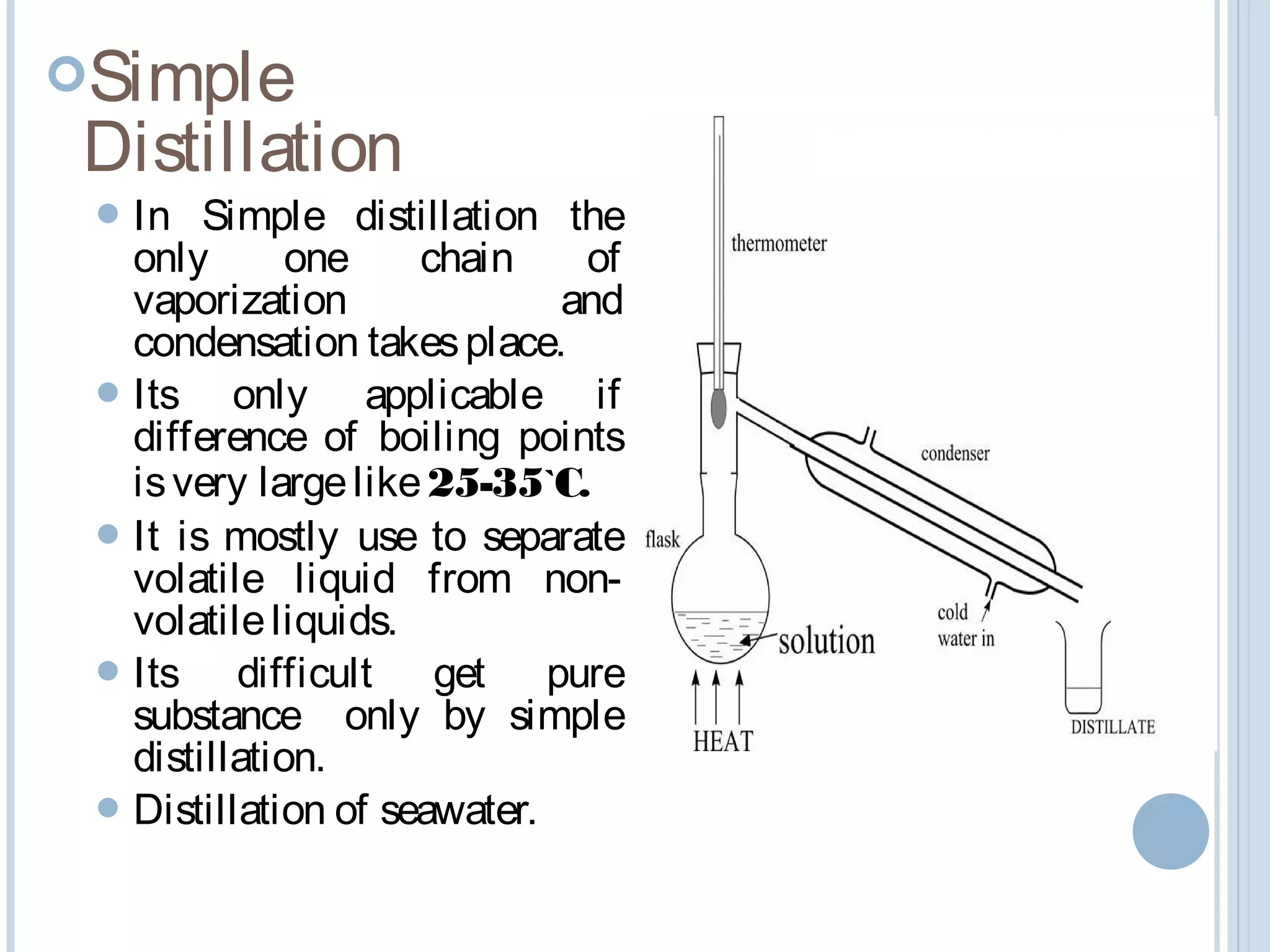 Distillation | PPT