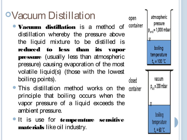 Distillation | PPT