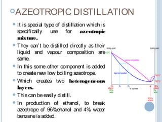 Distillation | PPT