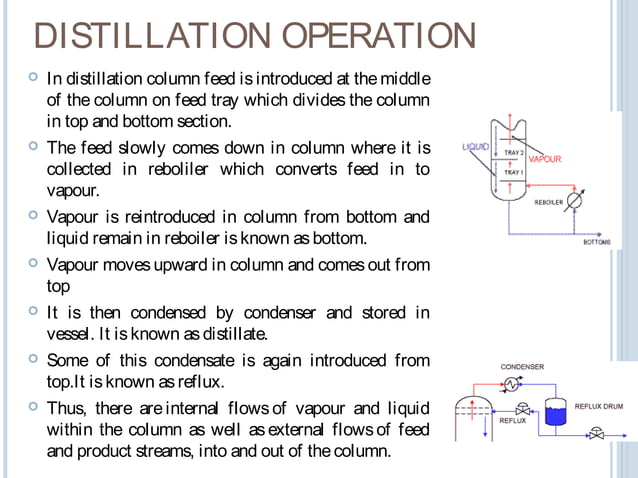 Distillation | PPT