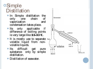 Distillation | PPT