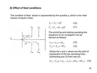 Distillation | PPT