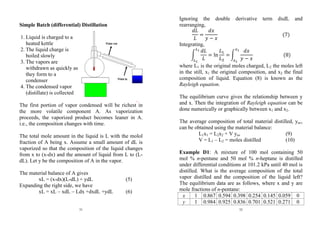 Distillation | PDF