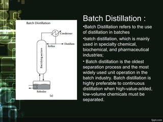 Distillation in short | PPT