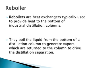 Distillation | PPT