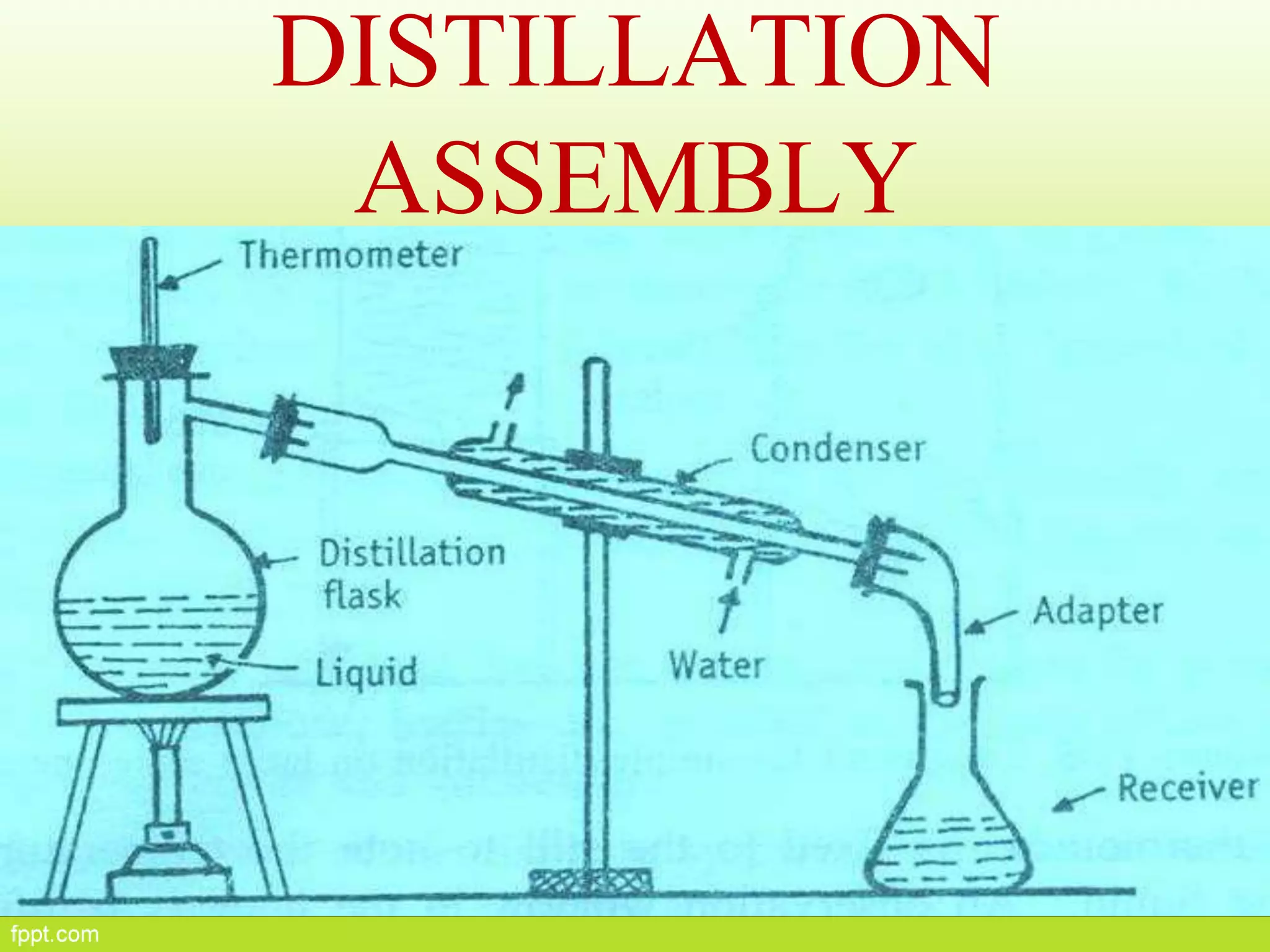 Distillation | PPT | Chemistry | Science