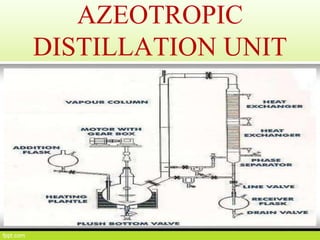 Distillation | PPT