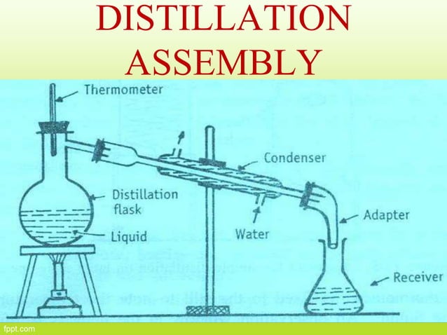 Distillation | PPT | Chemistry | Science
