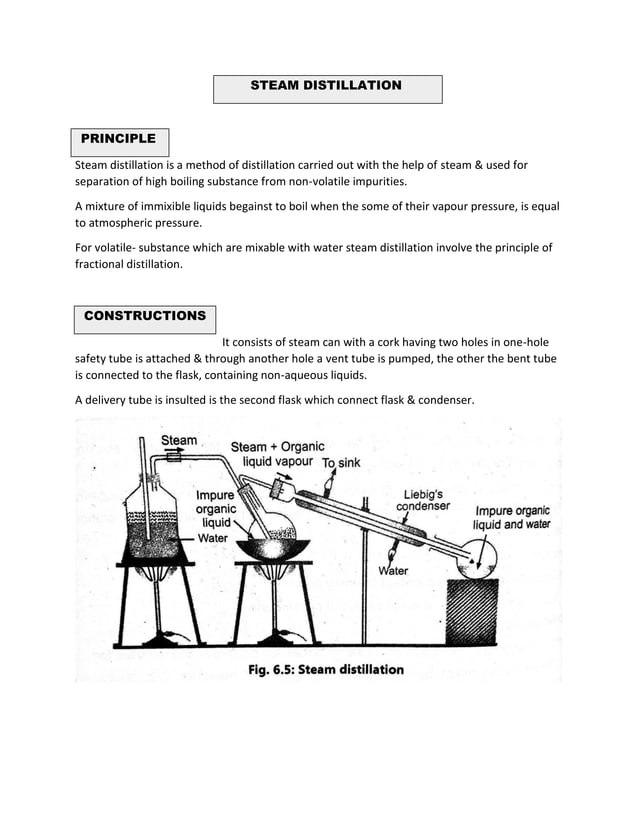 distillation-191227021008.pdf
