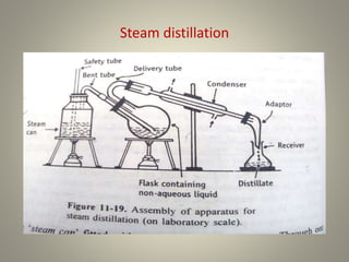 Distillation 2 | PPTX