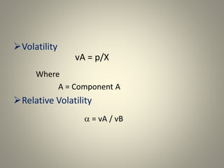 Distillation 2 | PPT