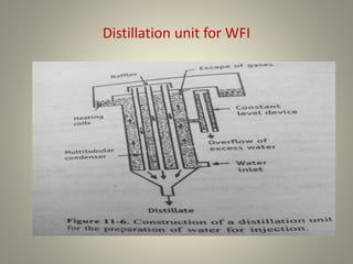 Distillation 2 | PPT