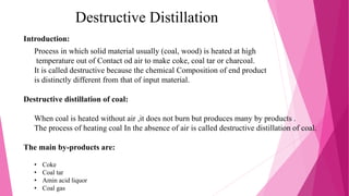 Distillation, History, Principle Its Types and USES | PPTX