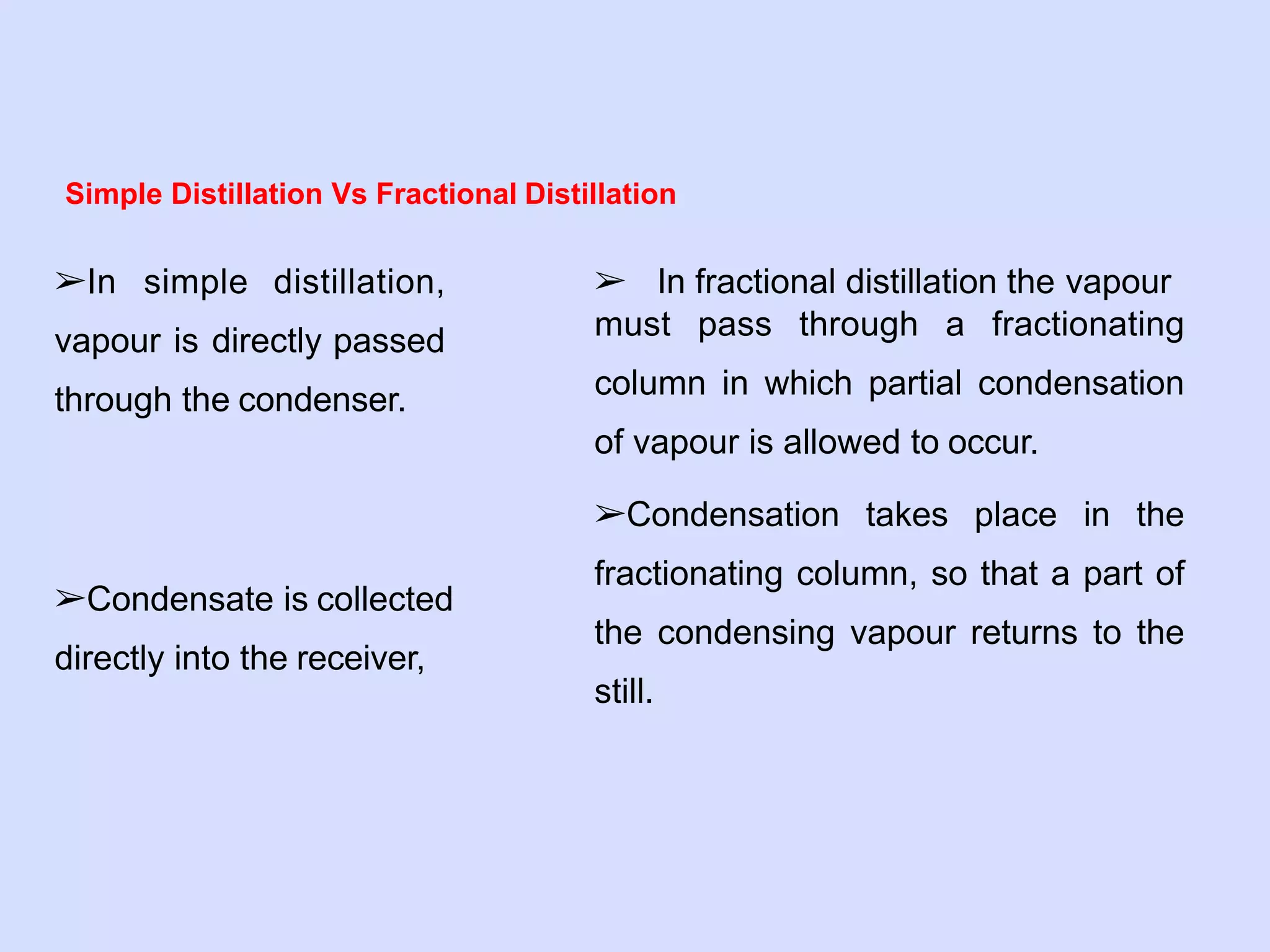 Pharmaceutical engineering: Distillation | PDF