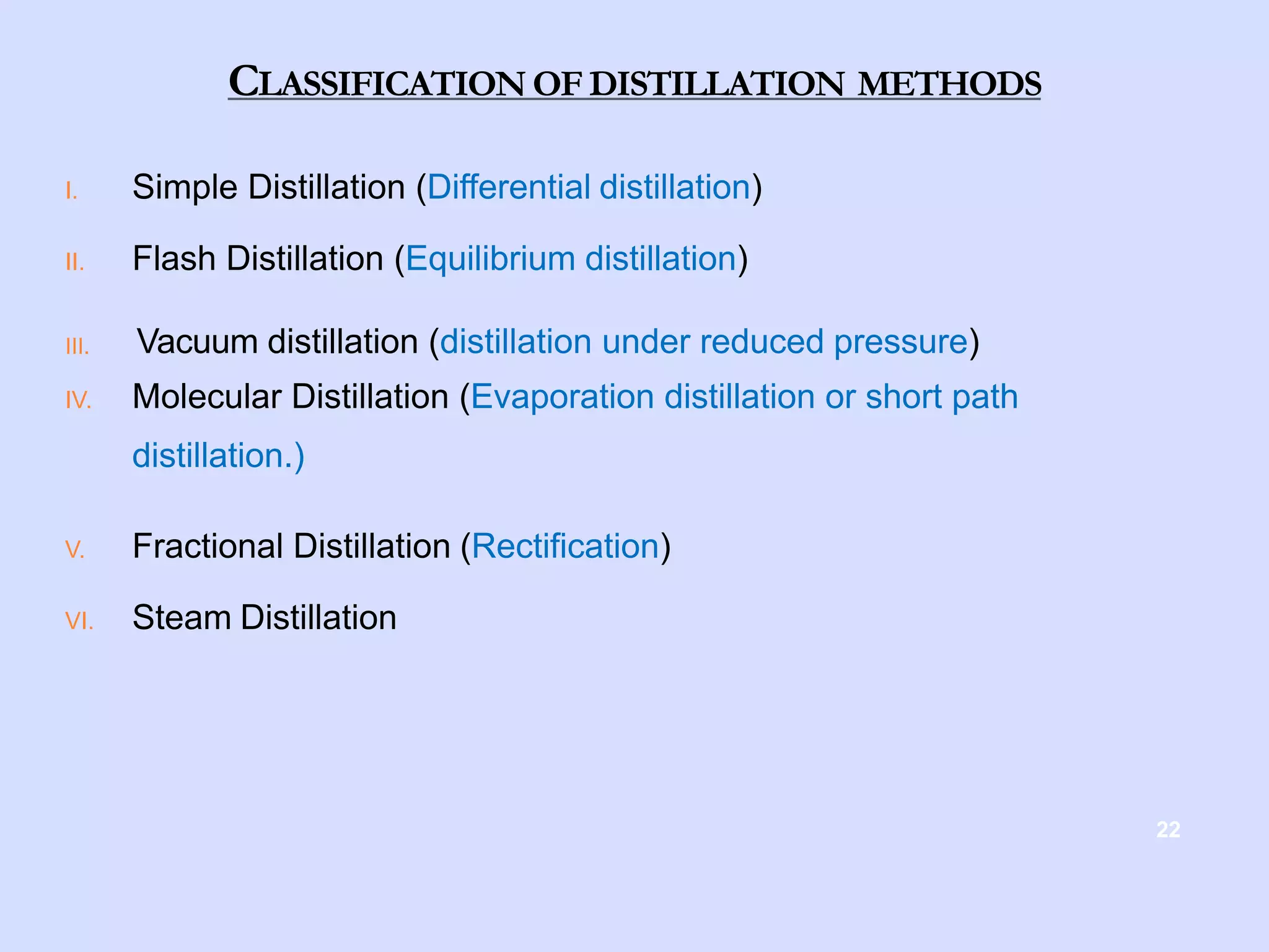 Pharmaceutical engineering: Distillation | PDF