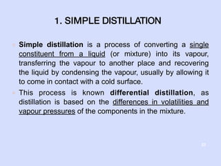 Pharmaceutical engineering: Distillation | PDF