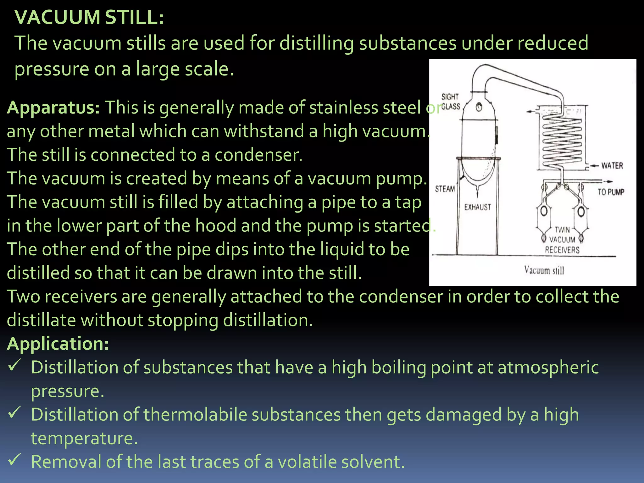 Distillation, distillation process for pharma students, simple ...