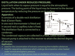 Distillation, distillation process for pharma students, simple ...