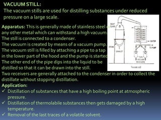 Distillation, distillation process for pharma students, simple ...