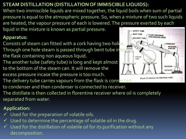 Distillation, distillation process for pharma students, simple ...