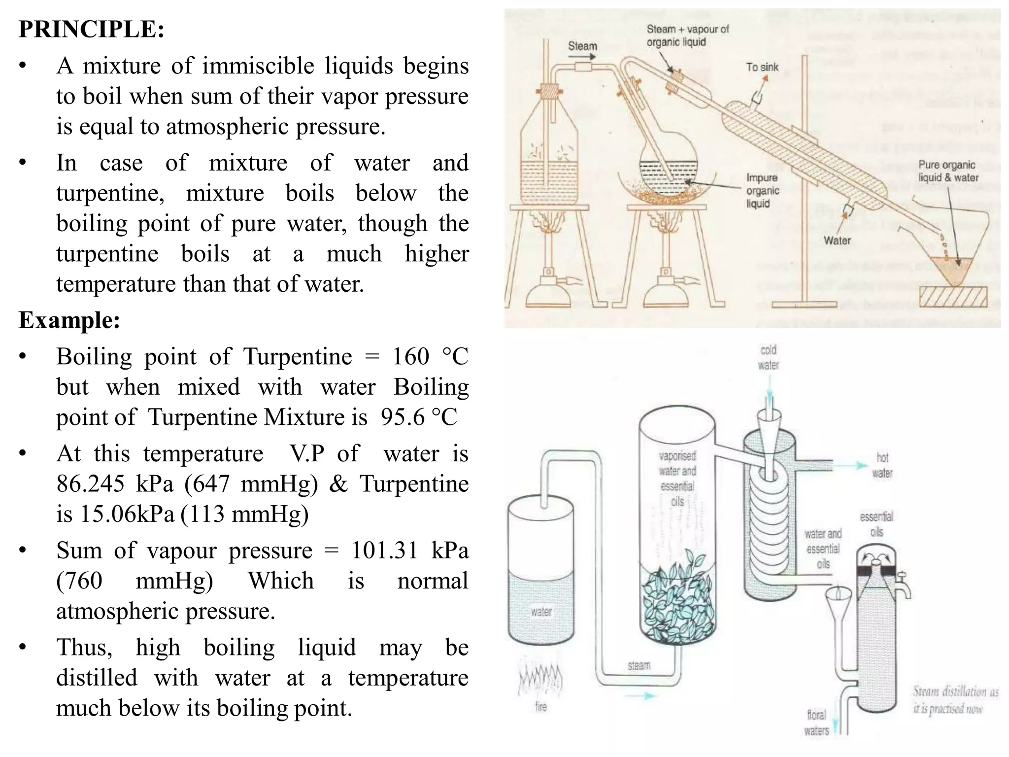 Distillation and its types | PDF