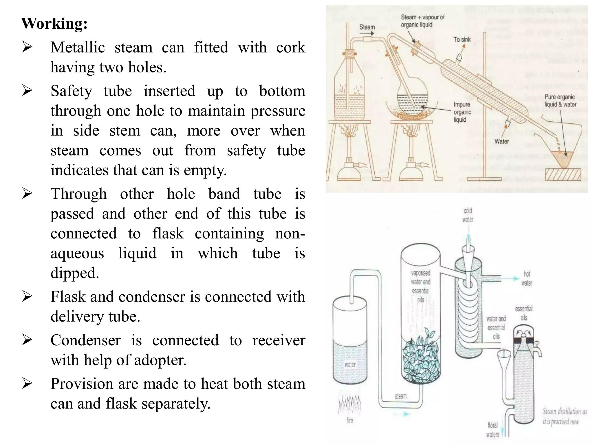 Distillation and its types | PDF