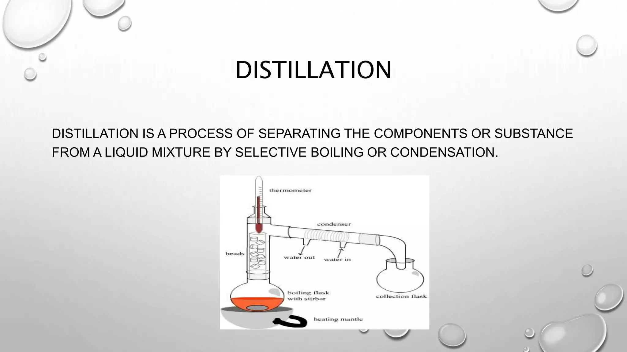 Distillation | PPT